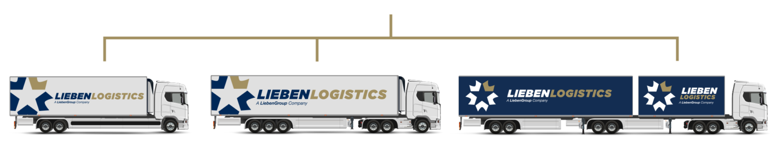 Refrigerated Transport, Logistics & Distribution Solutions ...